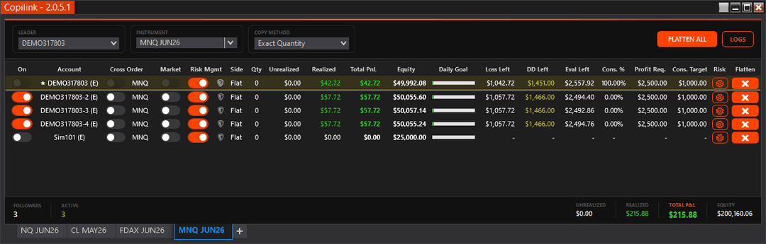 Apex Trade Copier | Copy Trades Across Your Apex Accounts | Copilink